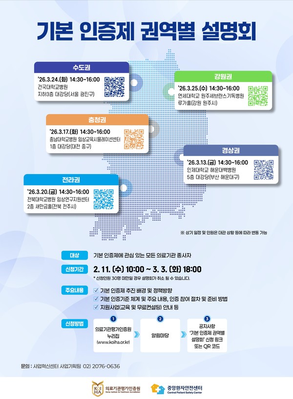 지역·중소의료기관 환자안전 강화… ‘기본 인증제’ 설명회 개최